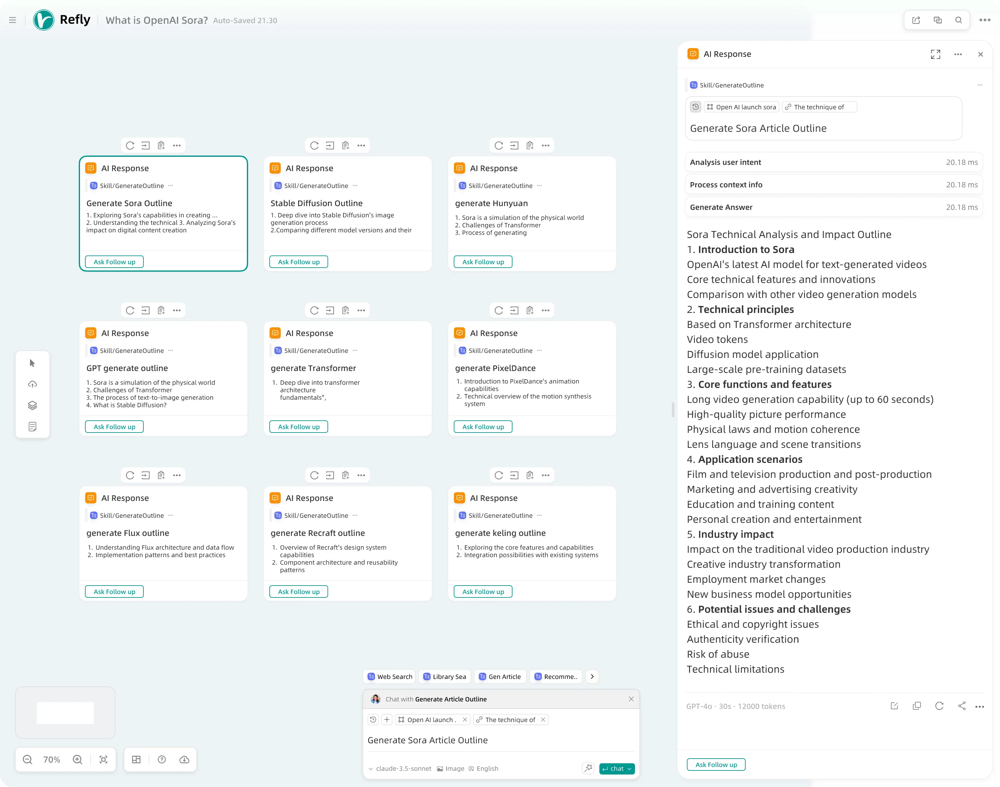 The AI Native Creation Engine · Refly