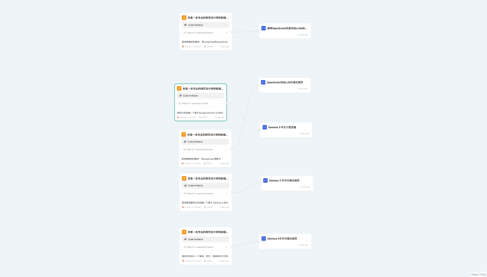 The AI Native Creation Engine · Refly