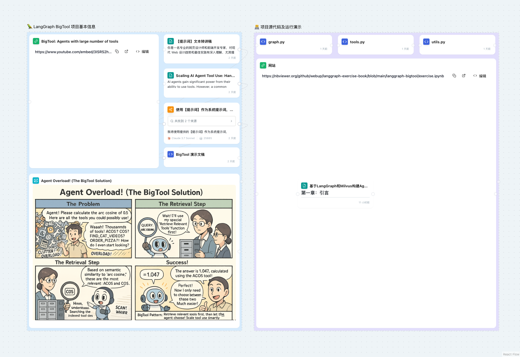 Refly.AI | The Open-Source Agentic Workspace for Human-AI Collaboration