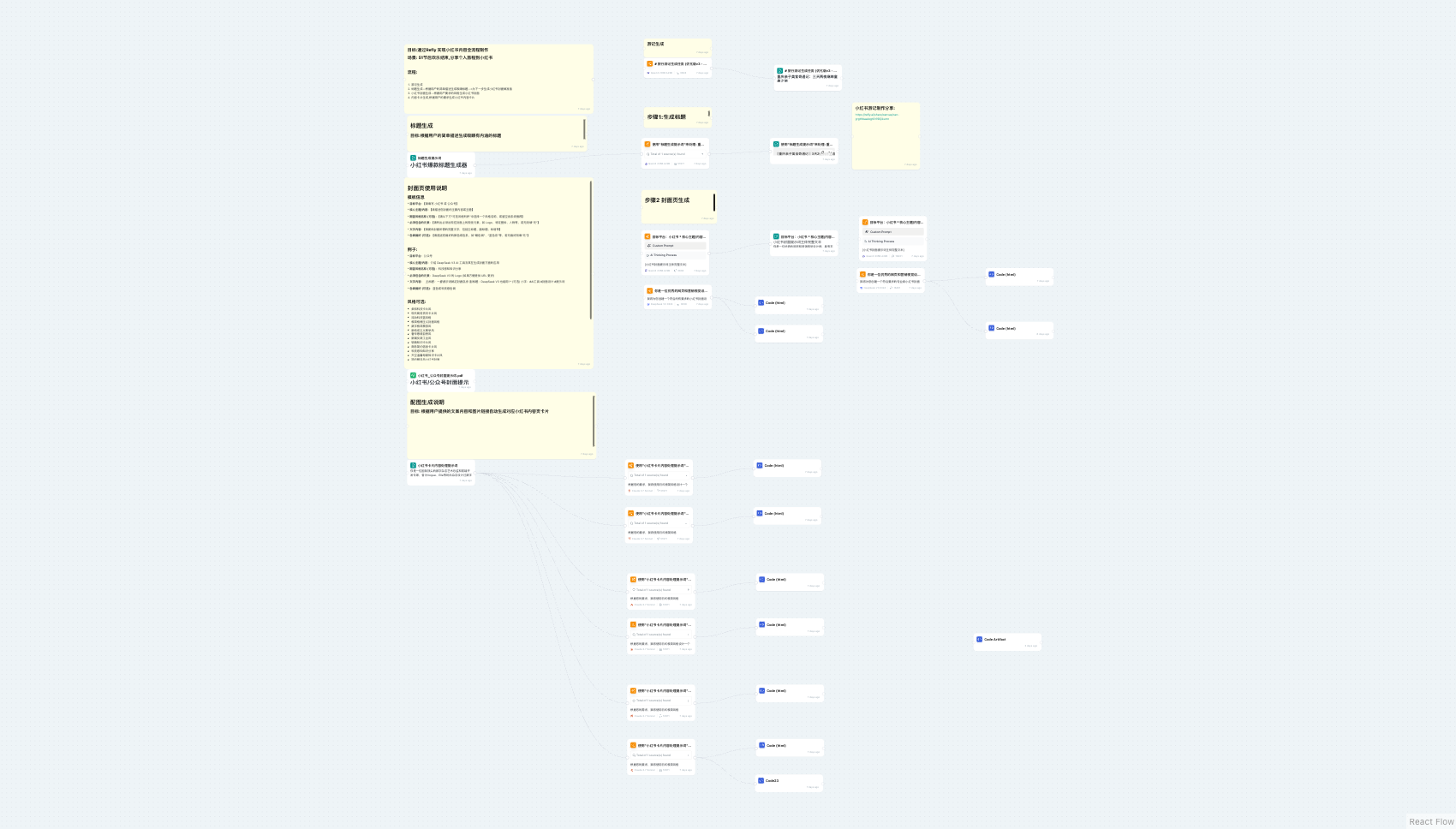 Refly.AI | The Open-Source Agentic Workspace for Human-AI Collaboration